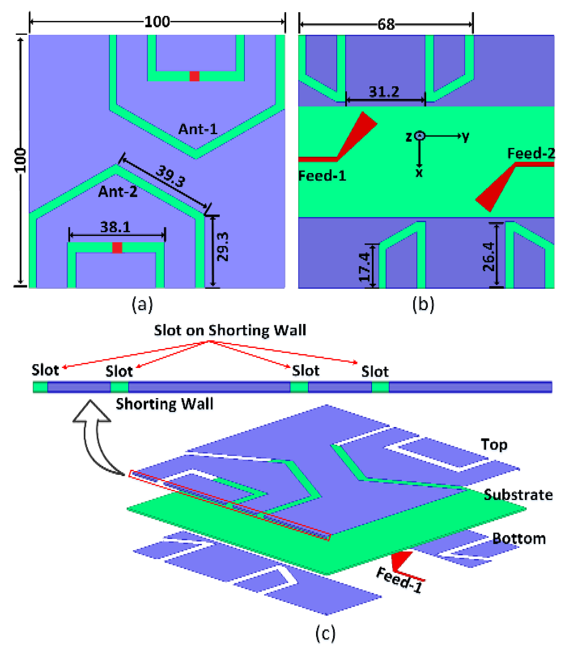 Sensors | Free Full-Text | Miniaturized Folded-Slot CubeSat MIMO ...