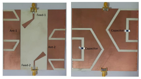 Sensors | Free Full-Text | Miniaturized Folded-Slot CubeSat MIMO ...