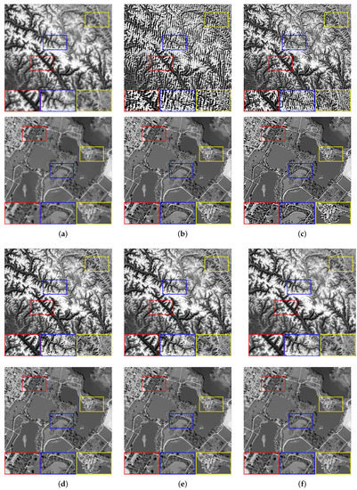 Sensors | Free Full-Text | Blind Remote Sensing Image Deblurring Based on Overlapped Patches ...