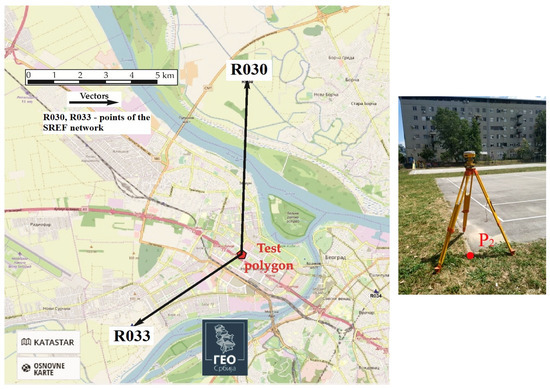 Sensors | Free Full-Text | Testing of Homogeneity of Coordinates of ...
