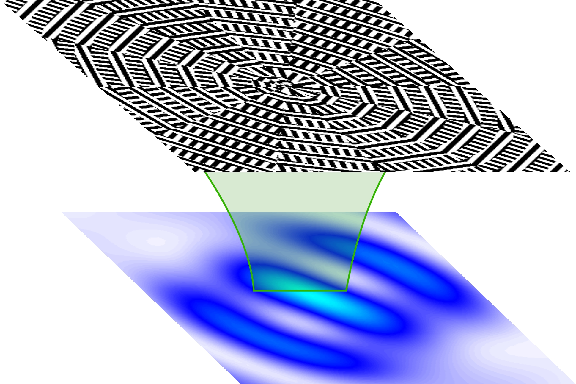 Sensors | Free Full-Text | Optical Polarization Sensor Based on a Metalens