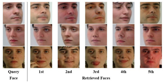 A Two-Stage Deep Generative Model for Masked Face Synthesis