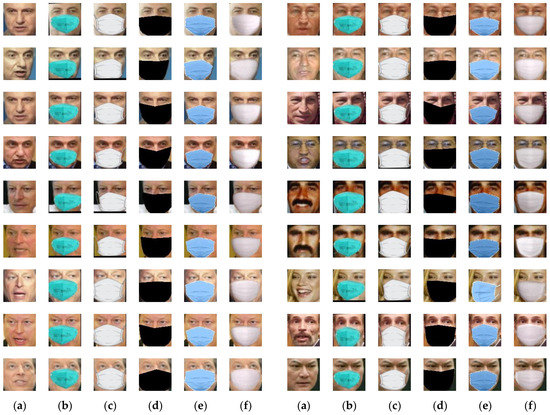 A Two-Stage Deep Generative Model for Masked Face Synthesis