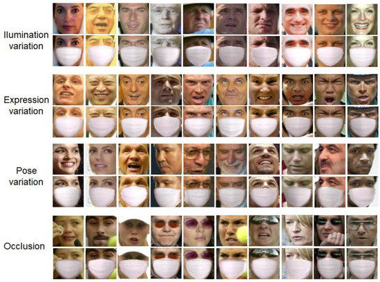 A Two-Stage Deep Generative Model for Masked Face Synthesis