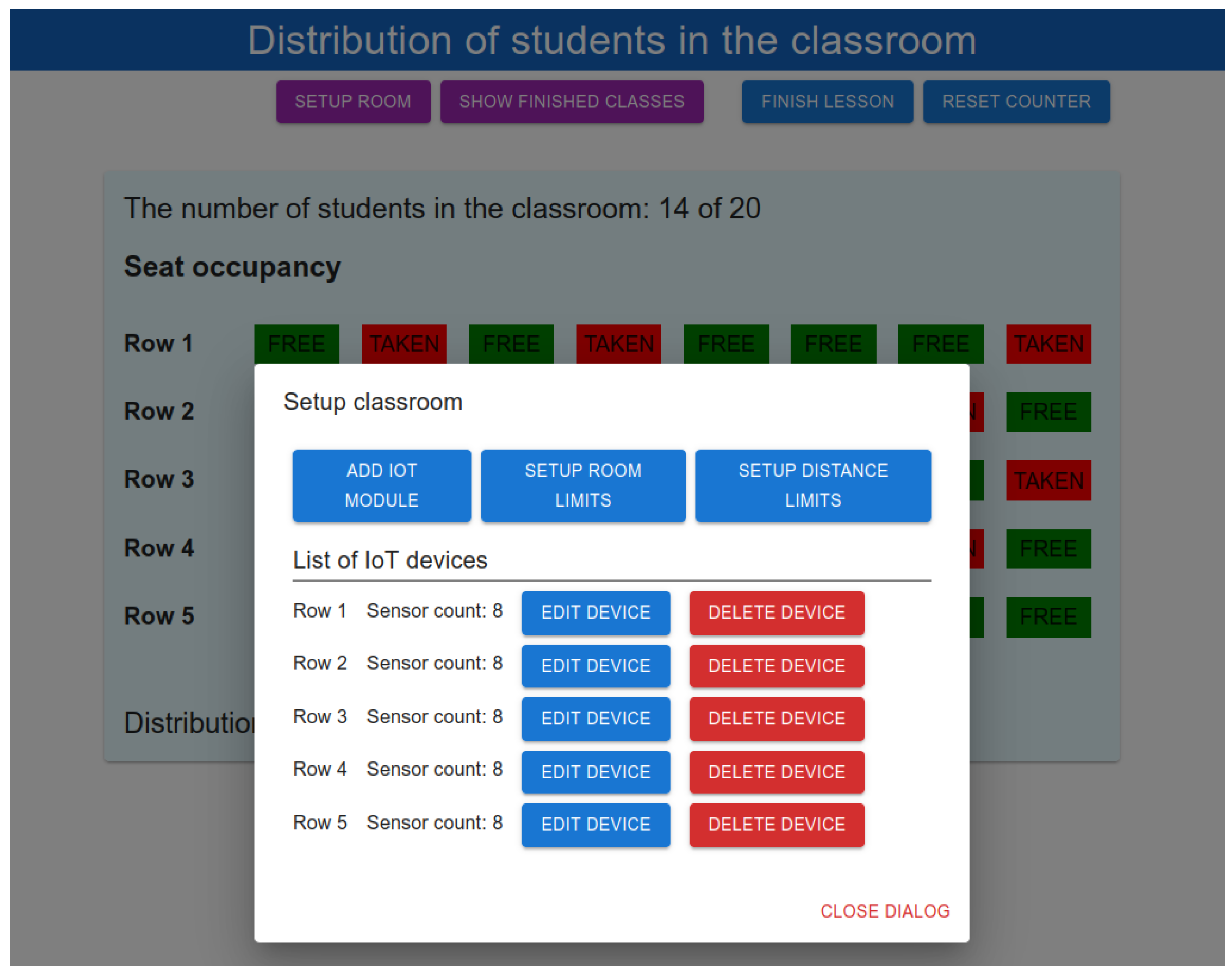 An Improved IoT-Based System for Detecting the Number of People and ...