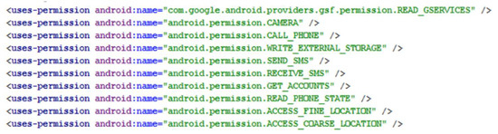 Detecting Malware by Analyzing App Permissions on Android Platform: A Systematic Literature Review