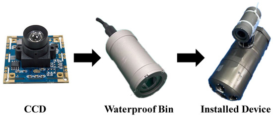 Fast Underwater Optical Beacon Finding and High Accuracy Visual Ranging ...