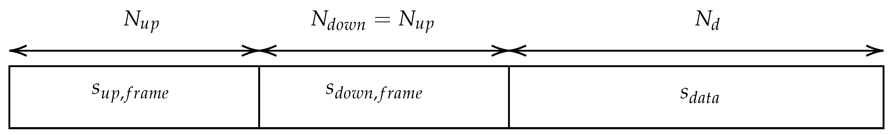 A Novel Scheme for Discrete and Secure LoRa Communications
