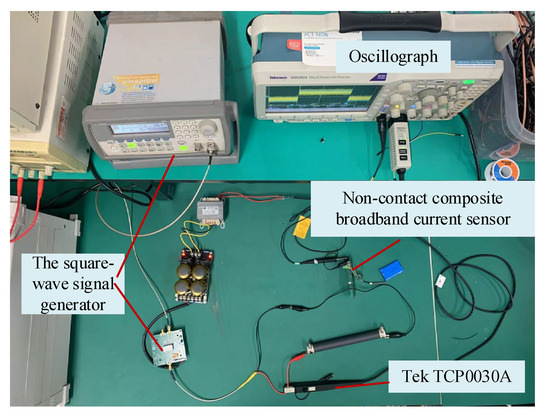 Contactless AC/DC Wide-Bandwidth Current Sensor Based on Composite ...