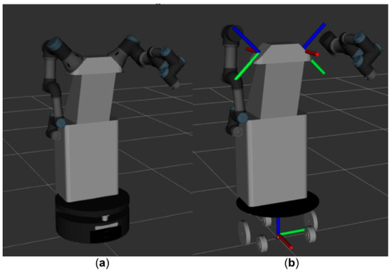 A Multirobot System in an Assisted Home Environment to Support the ...