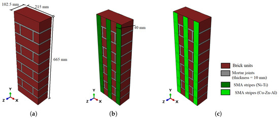 Out-of-Plane Behavior of Masonry Prisms Retrofitted with Shape Memory ...