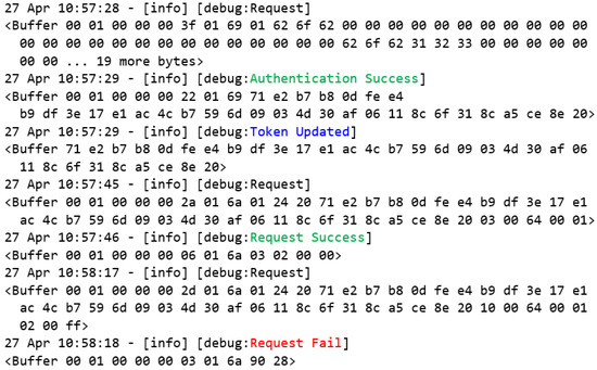 Sensors | Free Full-Text | Enhanced Modbus/TCP Security Protocol ...