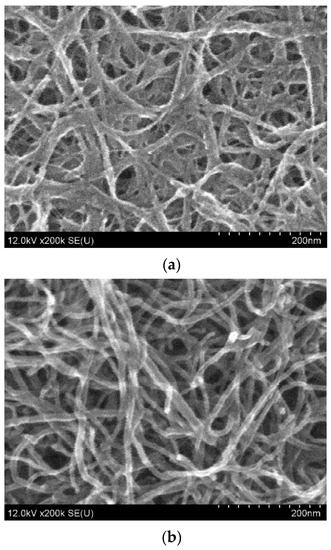 A Deep Learning Approach to Organic Pollutants Classification Using ...