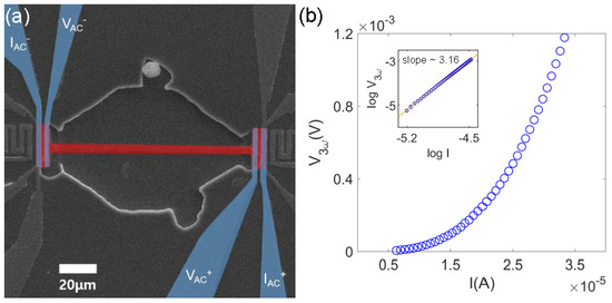 Towards More Accurate Determination of the Thermoelectric Properties of ...