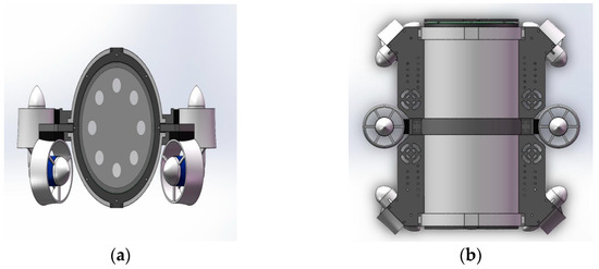 Design and Implementation of a Modular UUV Simulation Platform