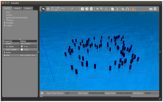 Design and Implementation of a Modular UUV Simulation Platform