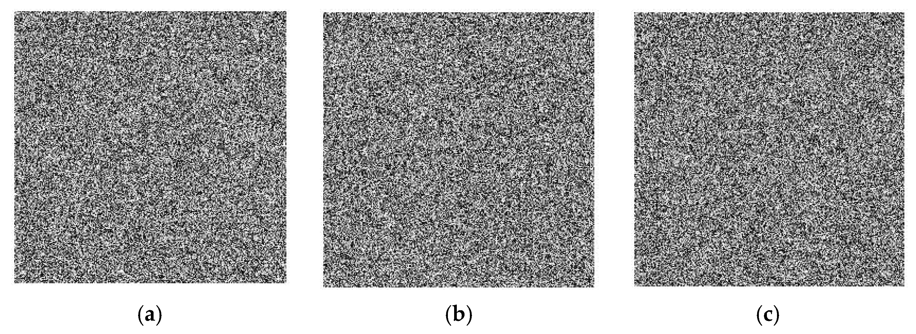 An Efficient Chaos-Based Image Encryption Technique Using Bitplane Decay and Genetic Operators