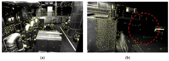 Development of an Online Adaptive Parameter Tuning vSLAM Algorithm for UAVs in GPS-Denied ...