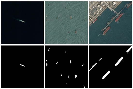 Real-Time Ship Segmentation in Maritime Surveillance Videos Using Automatically Annotated ...