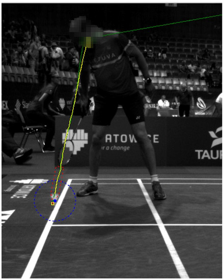 Automatic Shuttlecock Fall Detection System in or out of a Court in Badminton Games—Challenges ...