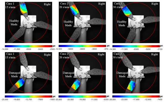 Damage Detection for Rotating Blades Using Digital Image Correlation ...