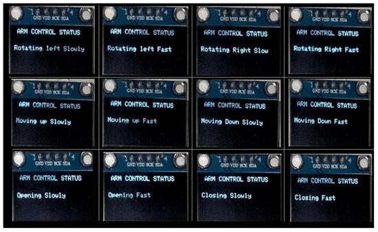 Facile Pressure-Sensitive Capacitive Touch Keypad for a Green ...