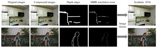Deep Learning-Based Synthesized View Quality Enhancement with DIBR ...