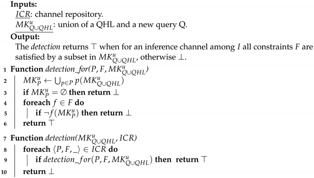 Detecting Inference Attacks Involving Raw Sensor Data: A Case Study