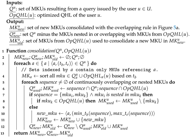 Detecting Inference Attacks Involving Raw Sensor Data: A Case Study