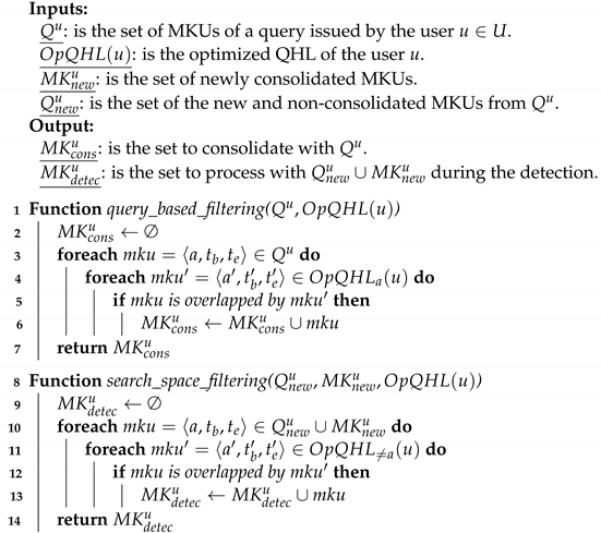 Detecting Inference Attacks Involving Raw Sensor Data: A Case Study
