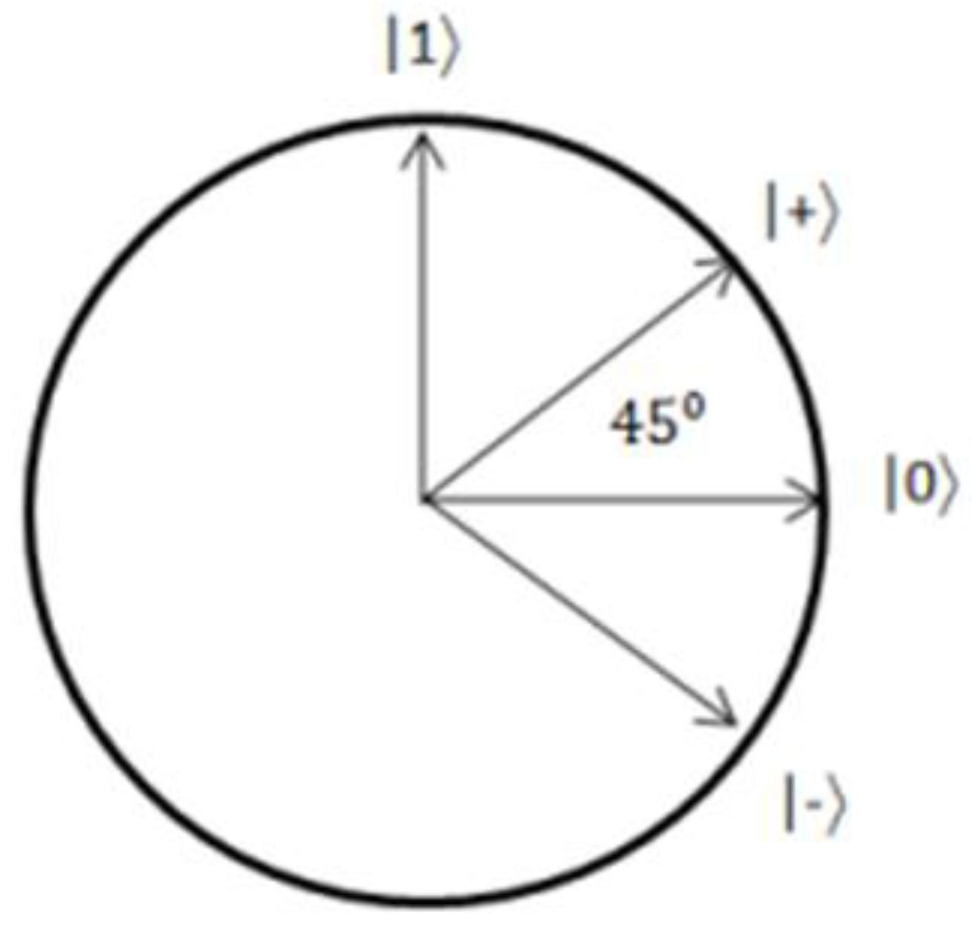 Sensors | Free Full-Text | An Enhanced Architecture to Resolve Public ...