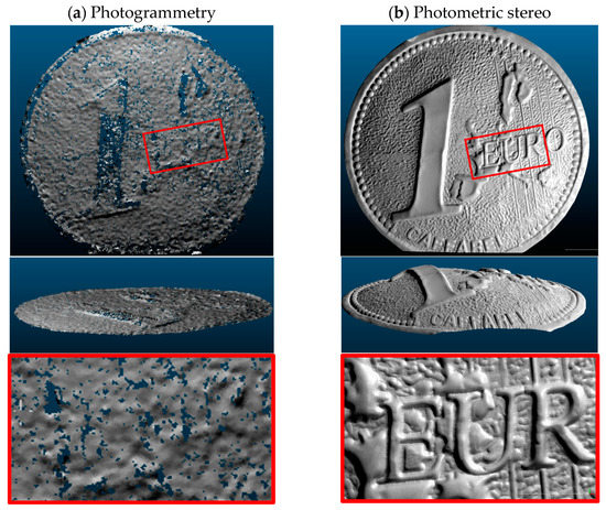 Combining Photogrammetry and Photometric Stereo to Achieve Precise and ...