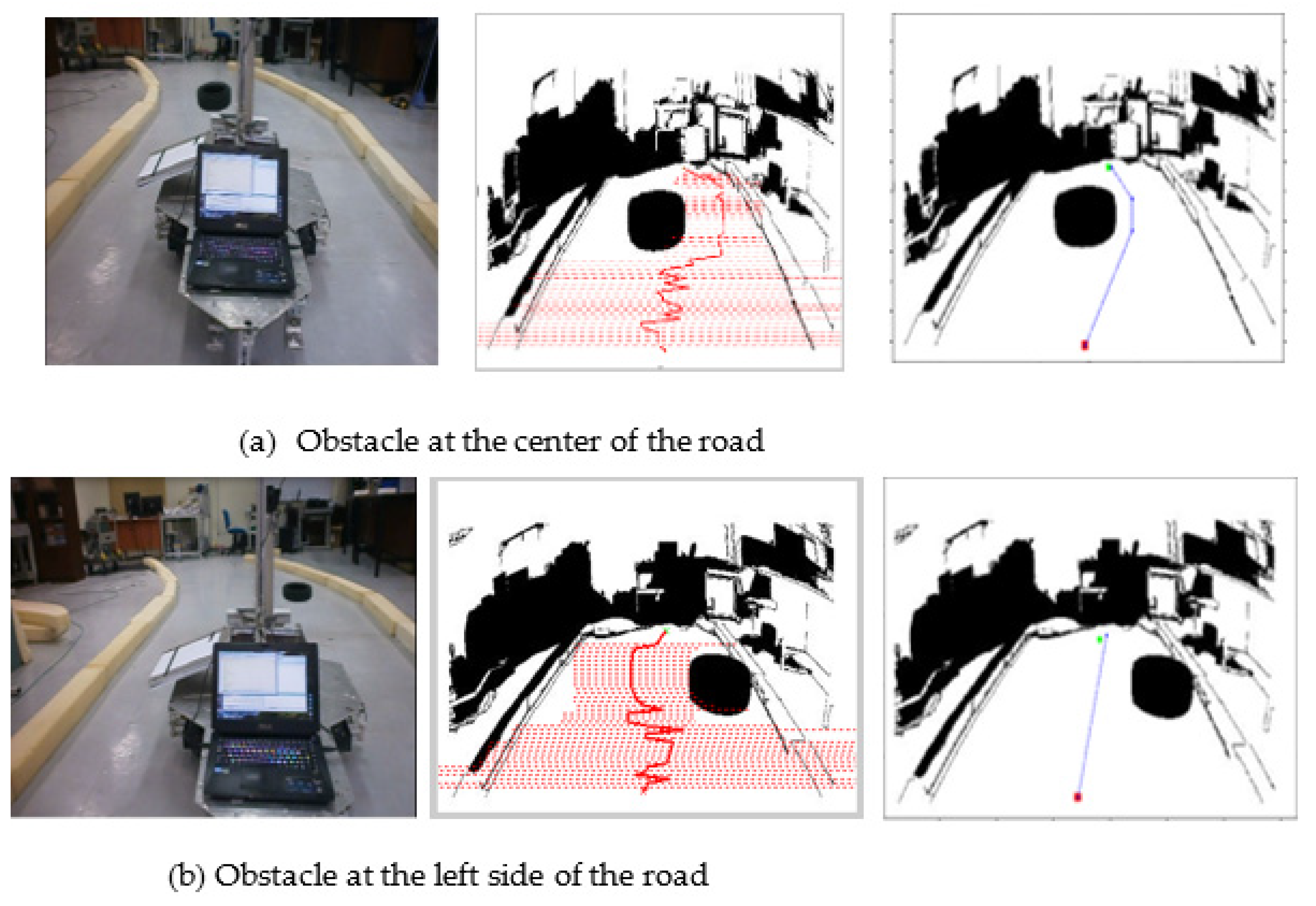 A Generalized Laser Simulator Algorithm For Mobile Robot Path Planning With Obstacle Avoidance