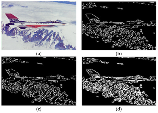 The Algorithm of Watershed Color Image Segmentation Based on ...
