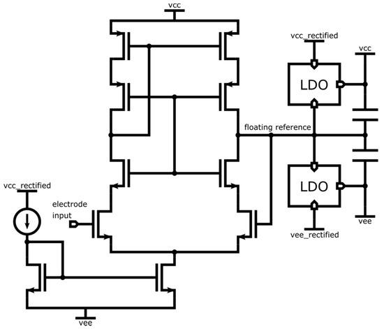 Remotely Powered Two-Wire Cooperative Sensors for Biopotential Imaging ...