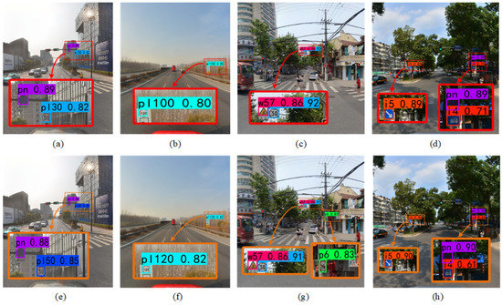 AIE-YOLO: Auxiliary Information Enhanced YOLO for Small Object Detection