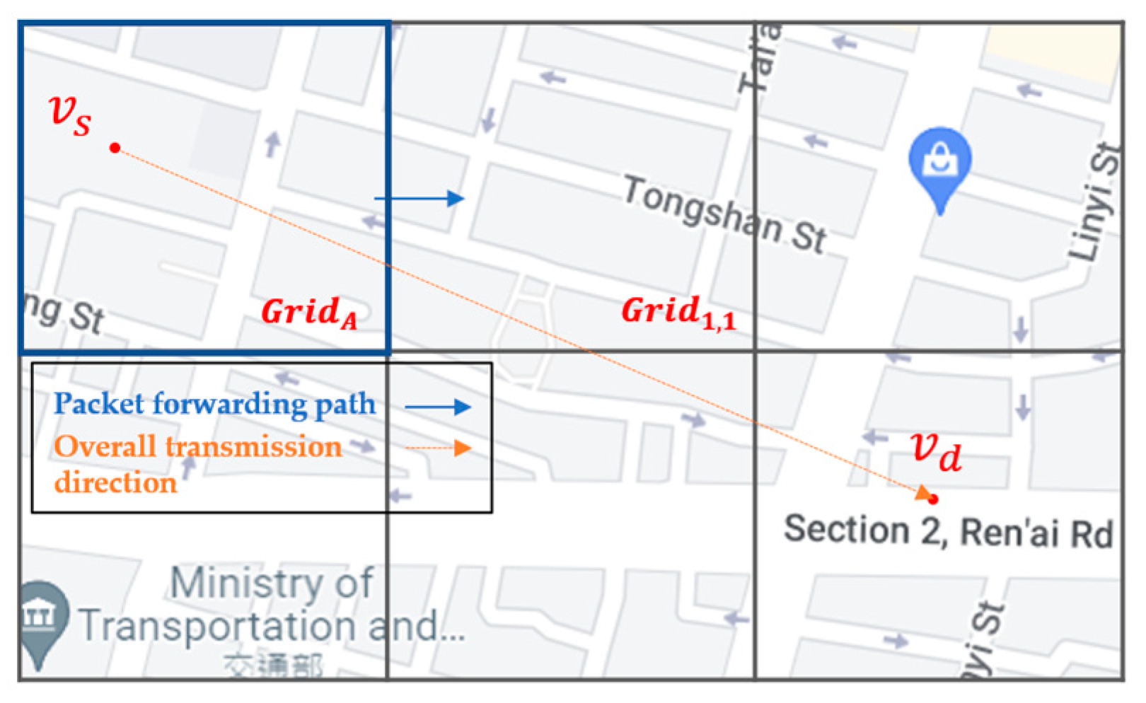Sensors | Free Full-Text | A Software-Defined Directional Q-Learning ...