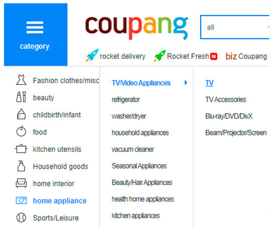 Sensors | Free Full-Text | Modeling and Applying Implicit Dormant Features for Recommendation ...