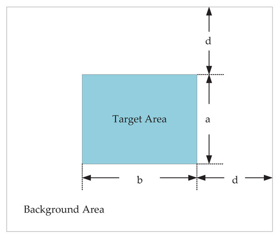 Infrared Single-Frame Small Target Detection Based on Block-Matching