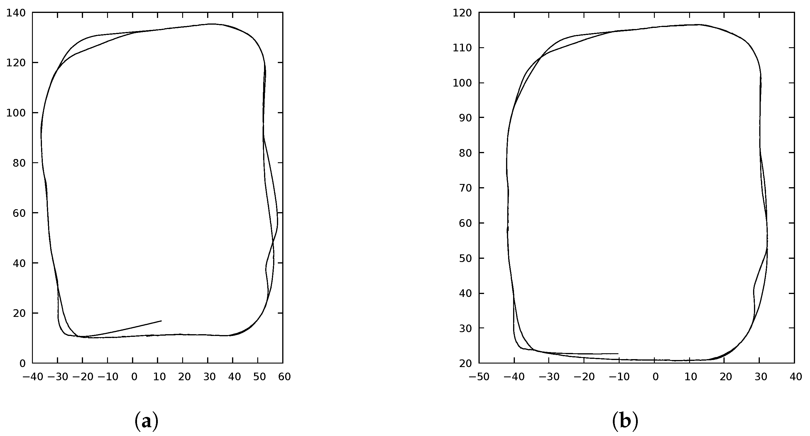 xRatSLAM: An Extensible RatSLAM Computational Framework