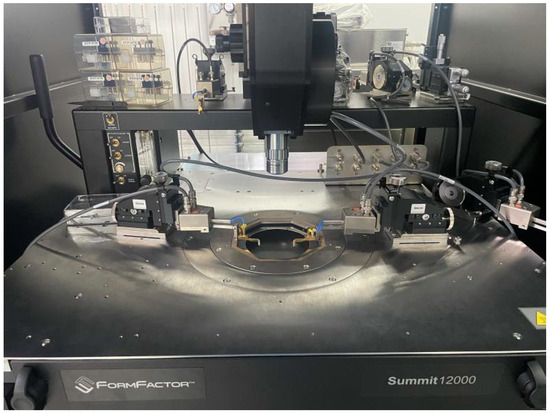 Machine Learning and Swarm Optimization Algorithm in Temperature ...