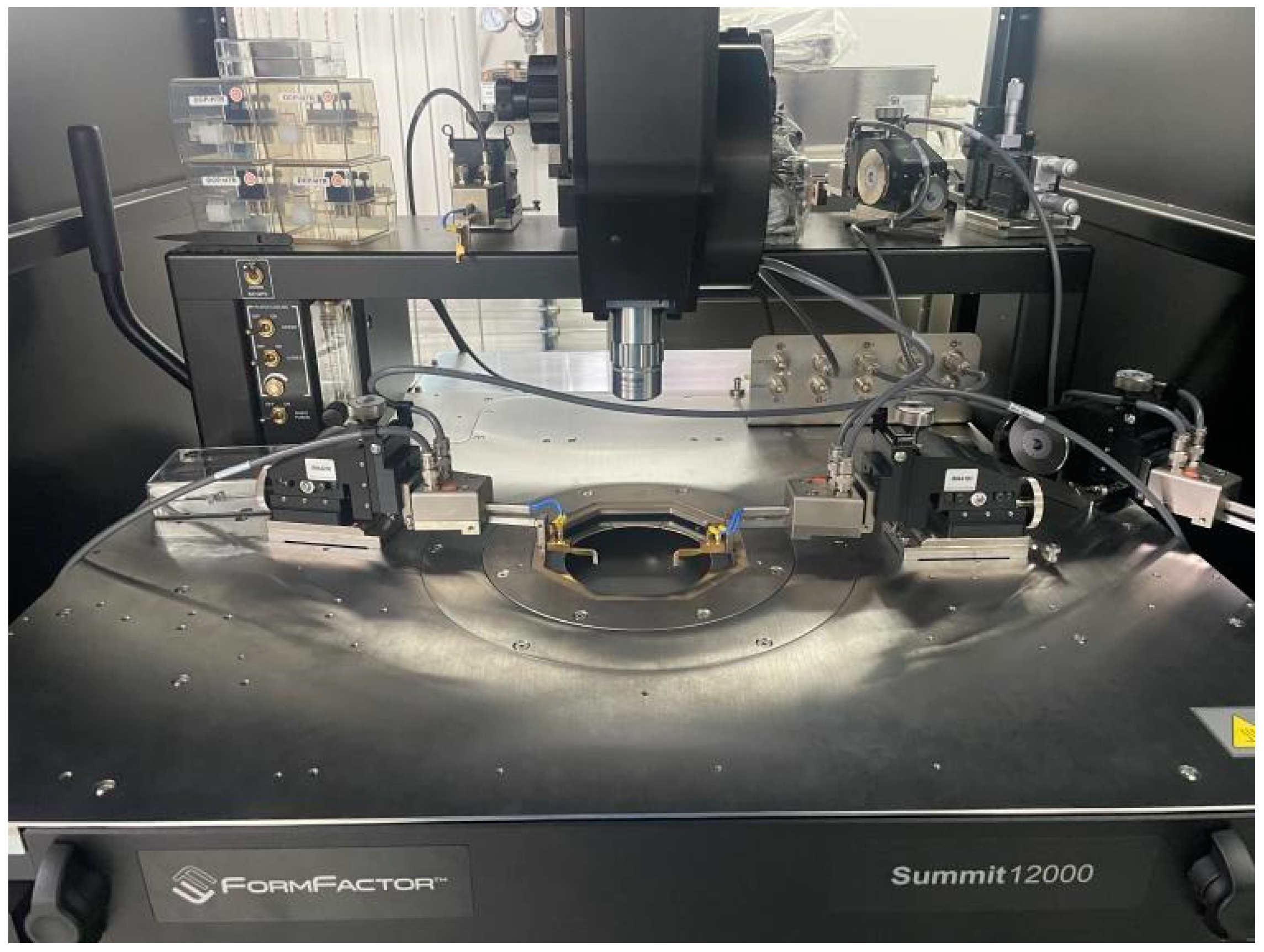 Machine Learning and Swarm Optimization Algorithm in Temperature ...