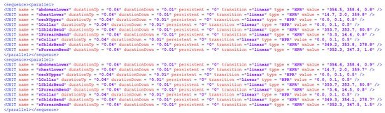 Capturing Conversational Gestures for Embodied Conversational Agents Using an Optimized Kaneda ...