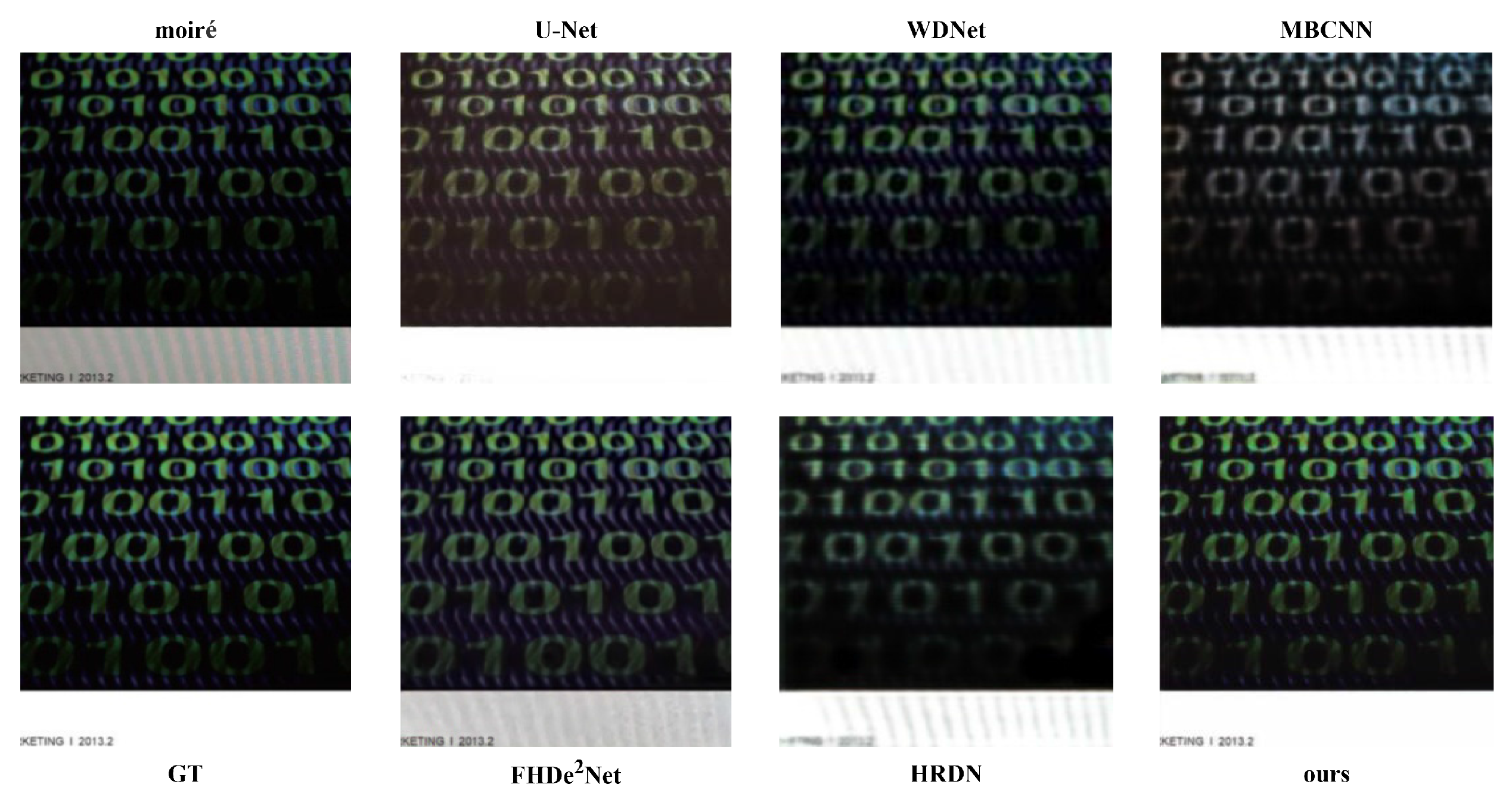 Learning Moiré Pattern Elimination in Both Frequency and Spatial ...