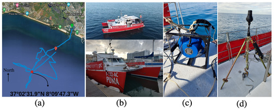 Vector Sensor Steering-Dependent Performance in an Underwater Acoustic ...