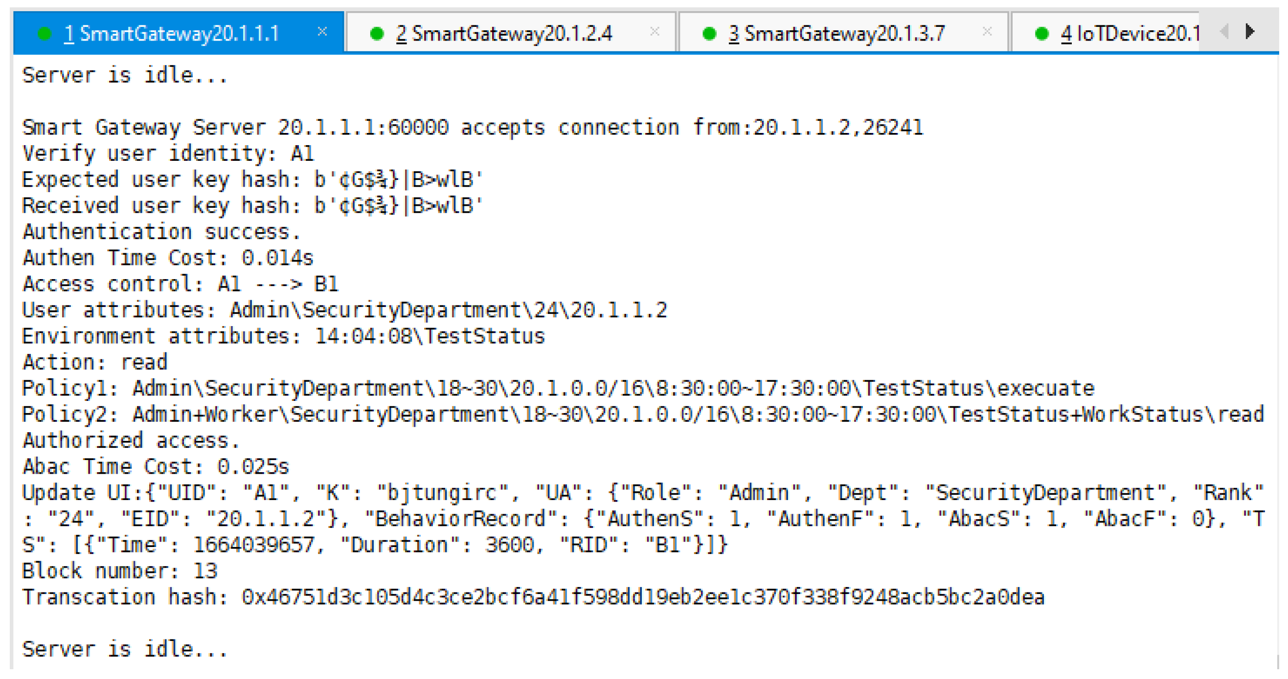 Sensors | Free Full-Text | Blockchain-Based Access Control and Behavior Regulation System for IoT