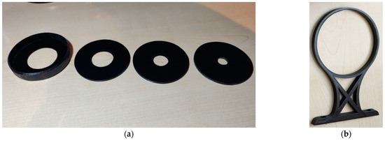 Measuring System for Determining the Quality of LED Light Sources and ...