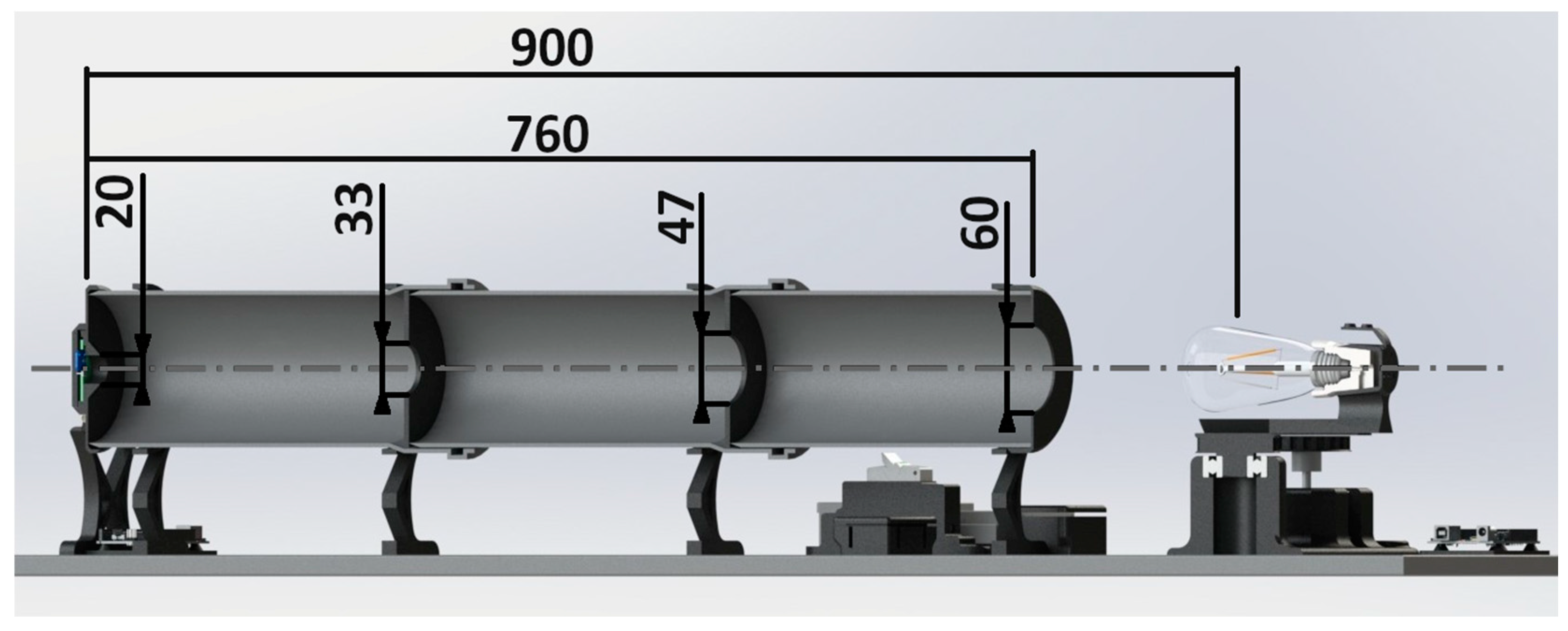 Measuring System for Determining the Quality of LED Light Sources and an Overview of LED Light ...