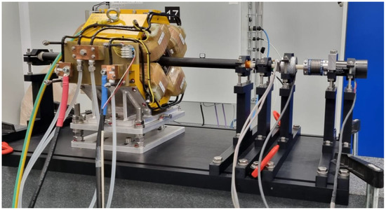 Rotating-Coil Measurement System for Small-Bore-Diameter Magnet ...
