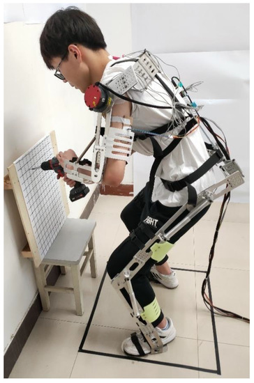 Investigating the Overall Experience of Wearable Robots during ...